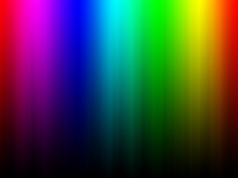HDR vs SDR, HDR10, HDR10+ Adaptive vs Dolby Vision...What are the ...